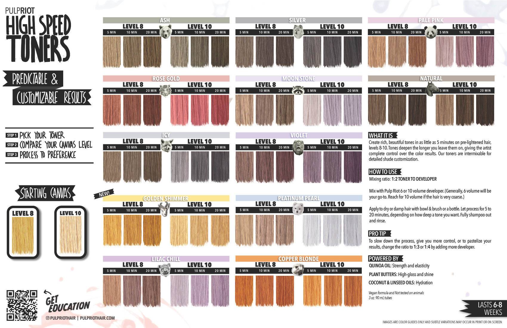 Pulp Riot High Speed Toner 3 oz.