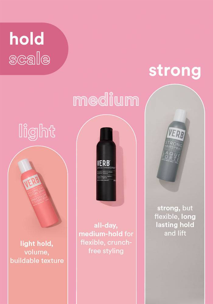 Verb Volume Dry Texture Spray