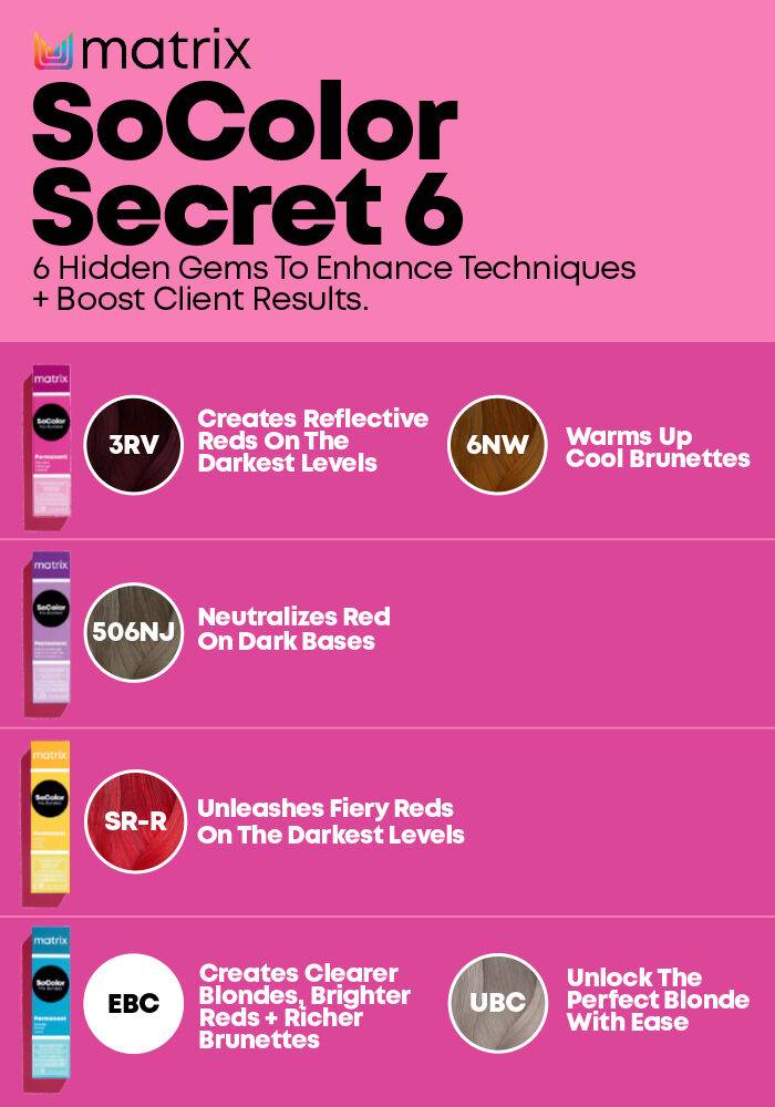 Matrix SoColor Pre-Bonded Permanent Hair Color