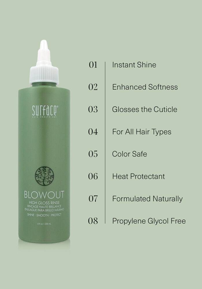 Surface High Gloss Rinse