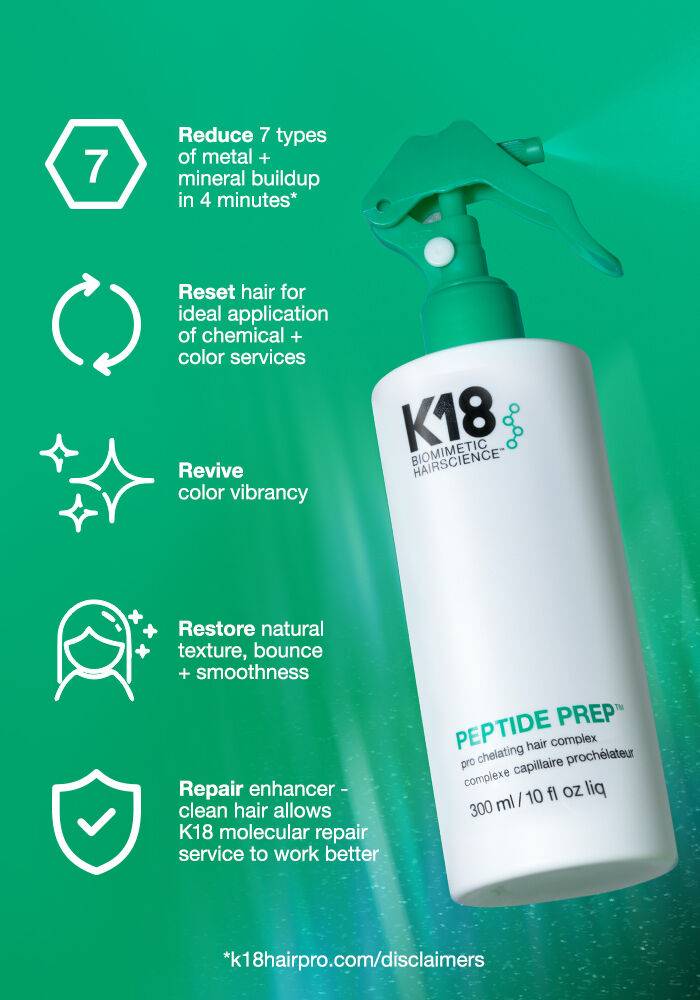 K18 Biomimetic Hairscience K18REPAIR™ Service Kit