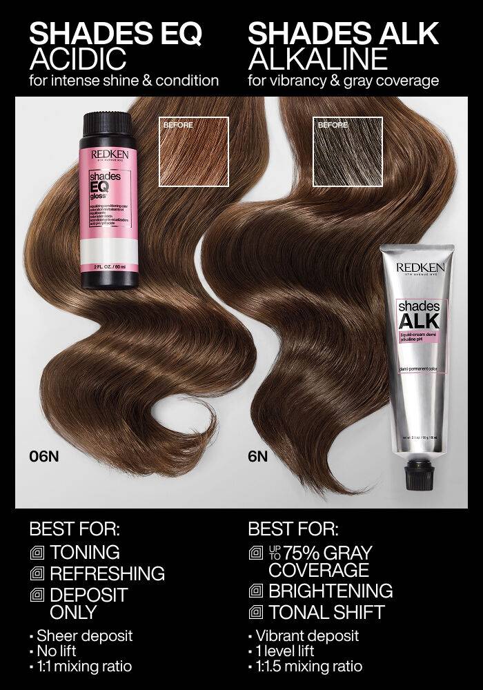 Redken Shades ALK Alkaline Demi