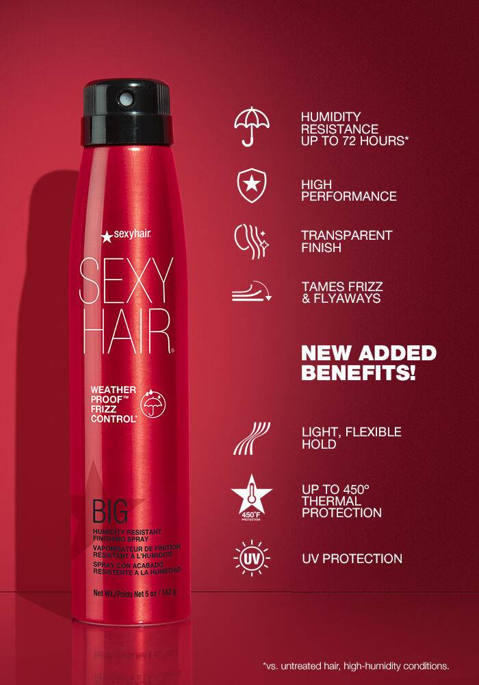 Sexy Hair Big SexyHair Weather Proof Frizz Control Spray