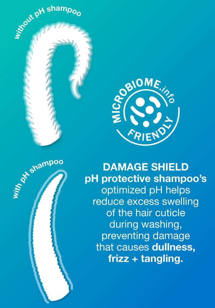 K18 Biomimetic Hairscience Damage Shield pH Protective Shampoo