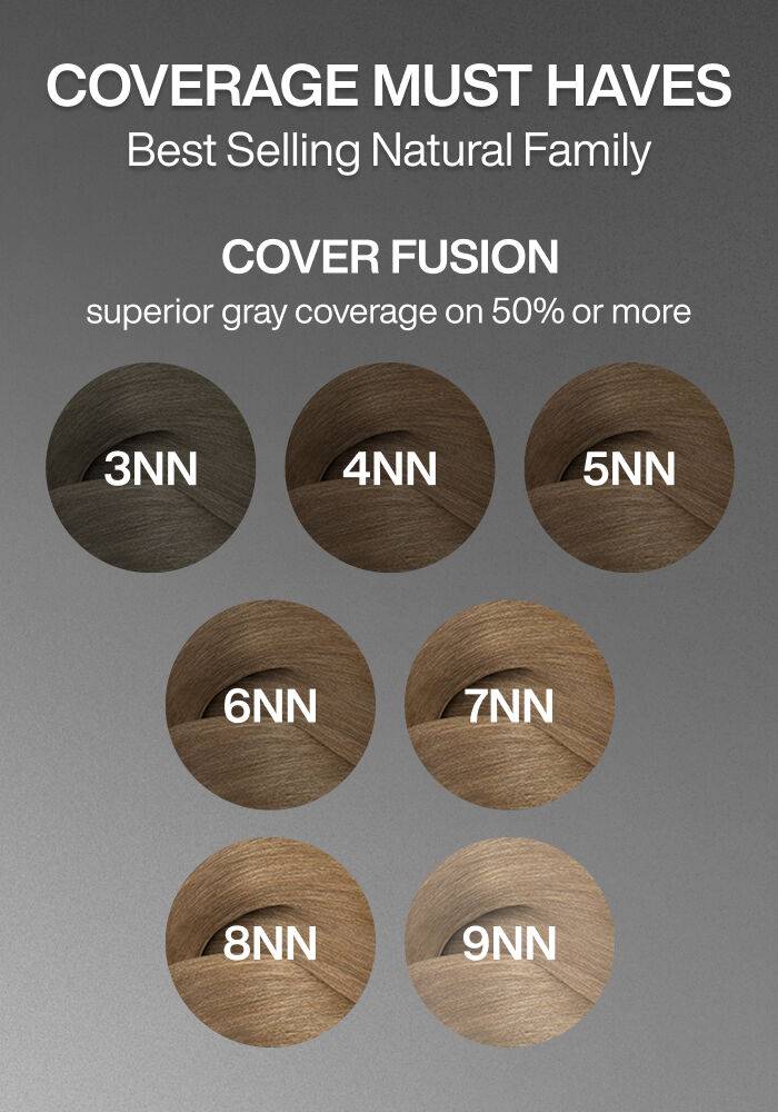 Redken Cover Fusion Advanced Performance Permanent Color Cream 2 oz.