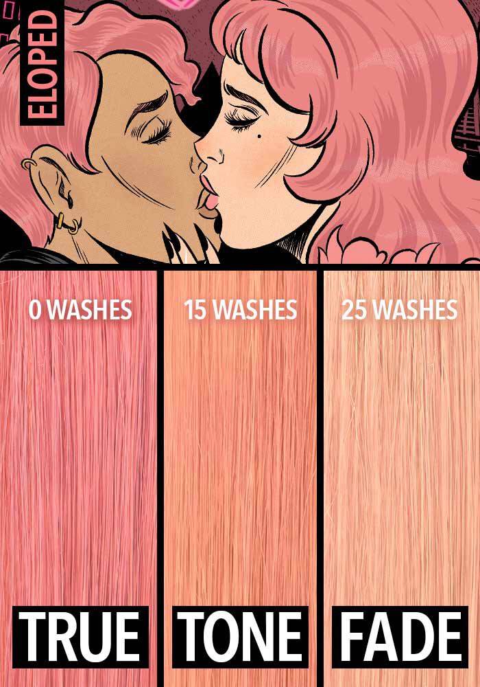 Pulp Riot NEW! Semi-Permanent Haircolor