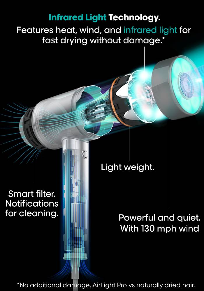 L'Oréal Professionnel AirLight Pro